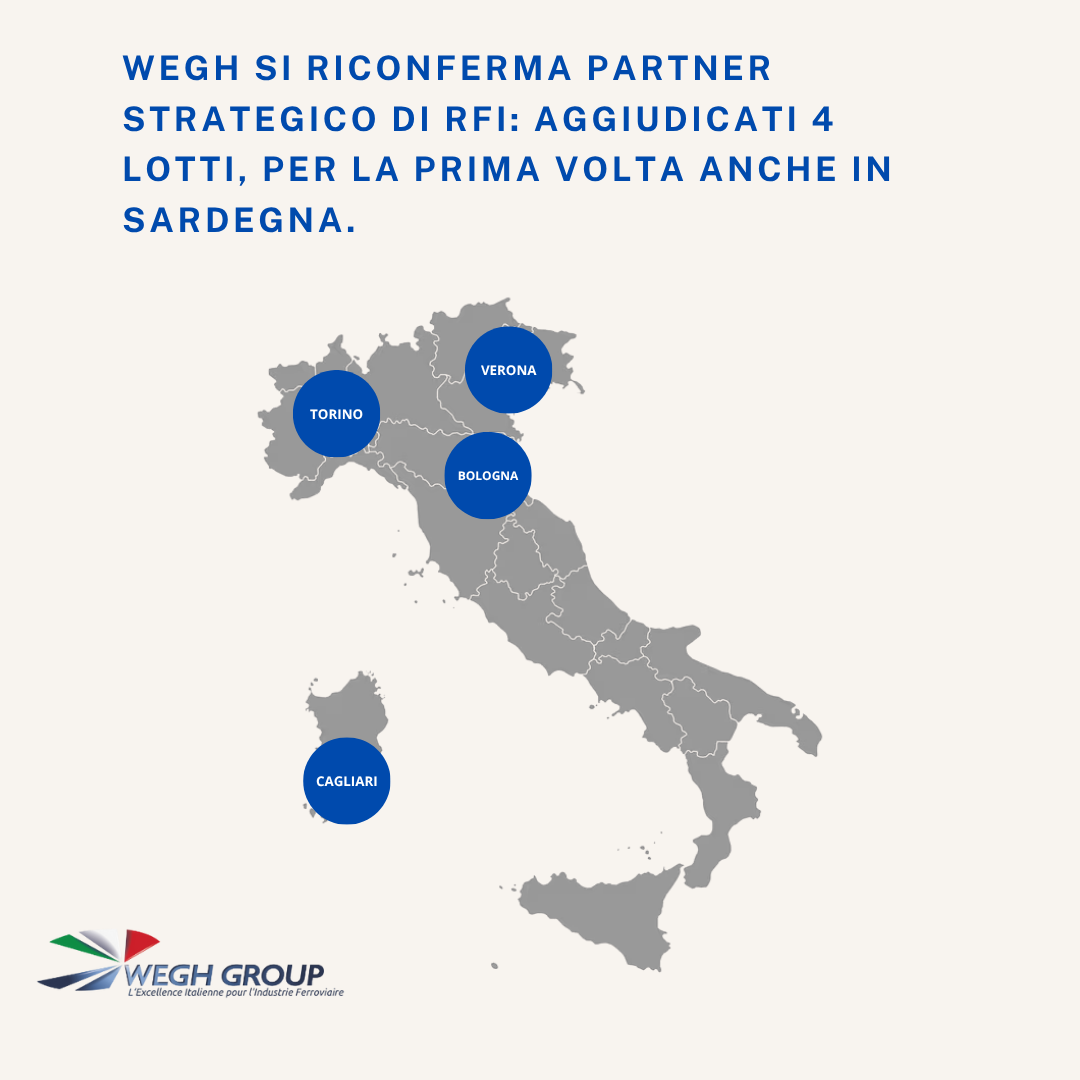 Latest News | Railway Industry Updates | Wegh Group